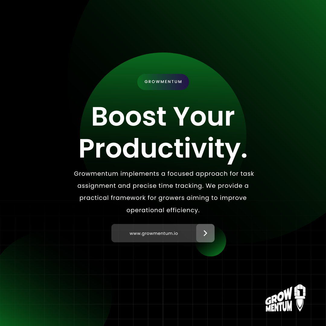 The Simple Framework for Boosting Productivity and Cutting Labor Costs